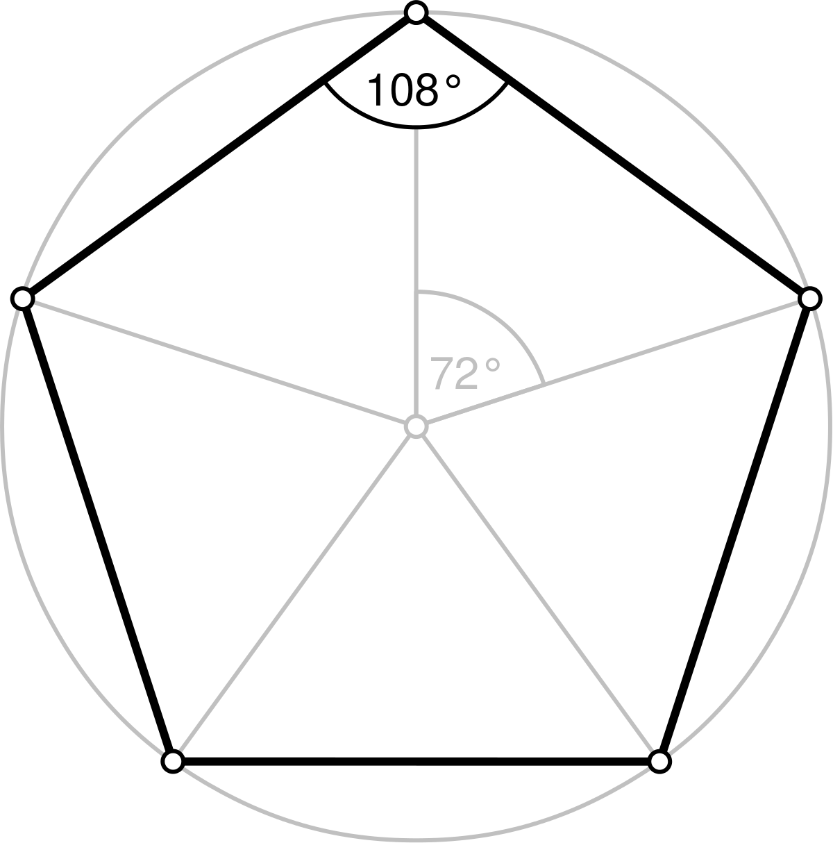 GOOFY NUMBERS: -> NUMBERS … “BEHAVING BADLY” | The UFO Spotlight On…